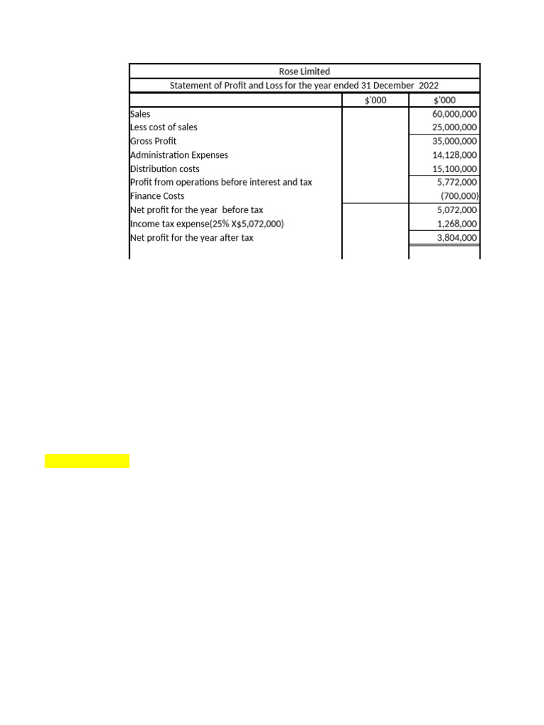 Sol - Q11-Tut Sheet 8-Final Revision 19 April | PDF