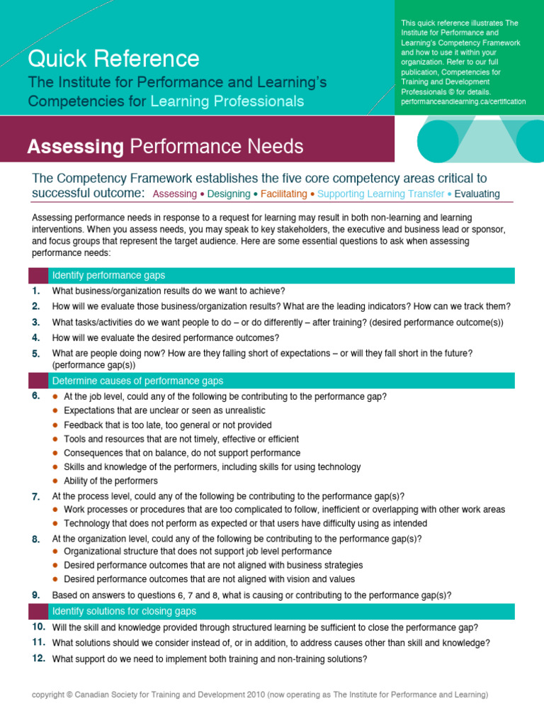 Quick-Reference Web | PDF