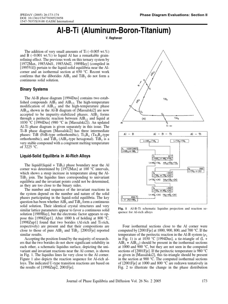 Al B Ti (Aluminum Boron Titanium) | PDF | Phase (Matter) | Phase Diagram