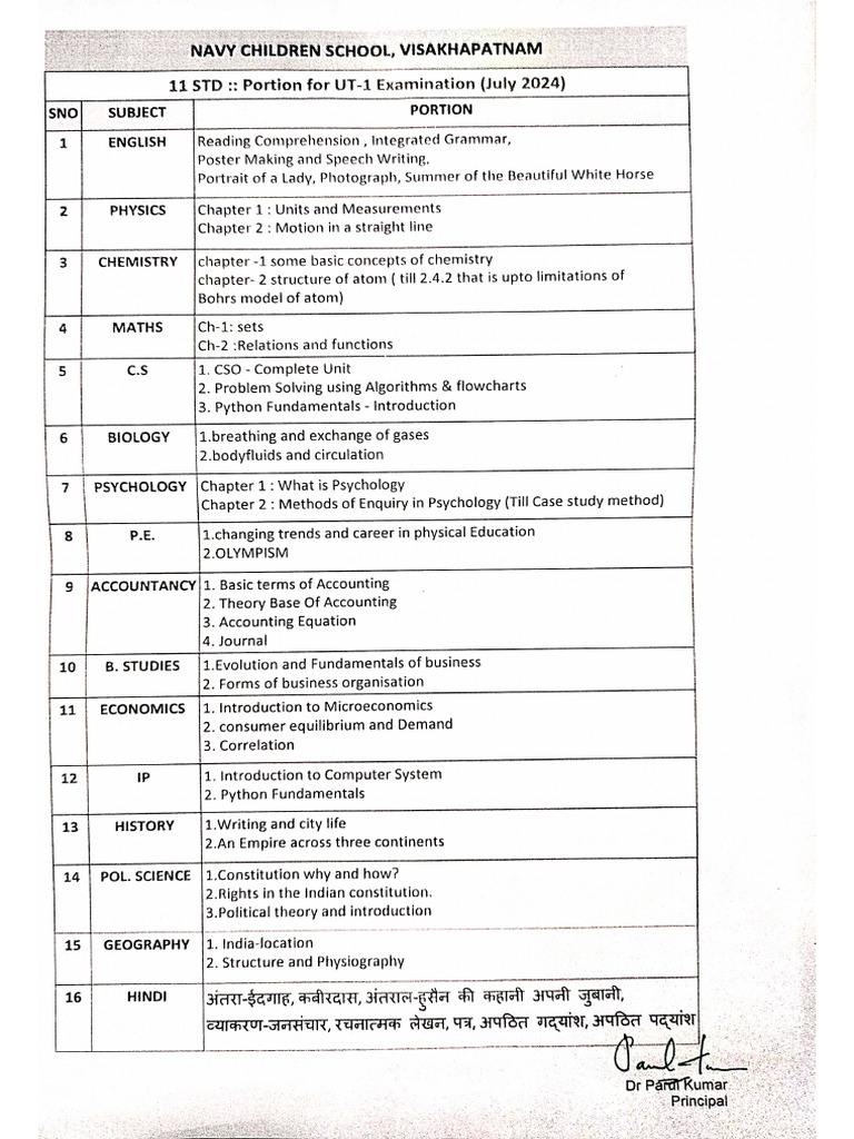 XI STD Portion For UT-1 Examination | PDF