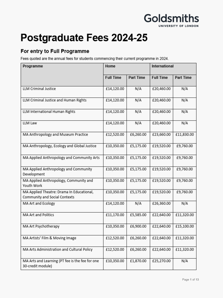PG Fees 2024 25 | PDF