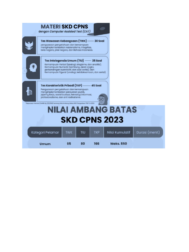 SKD Belajar 2 | PDF