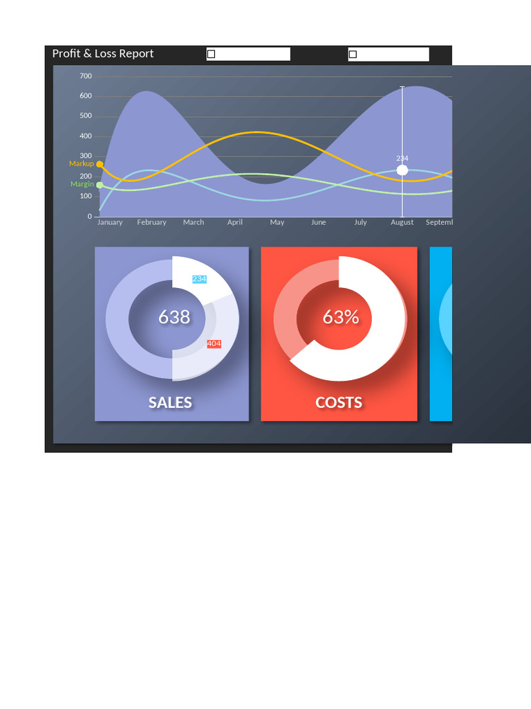 Chart Report On Financial Results | PDF