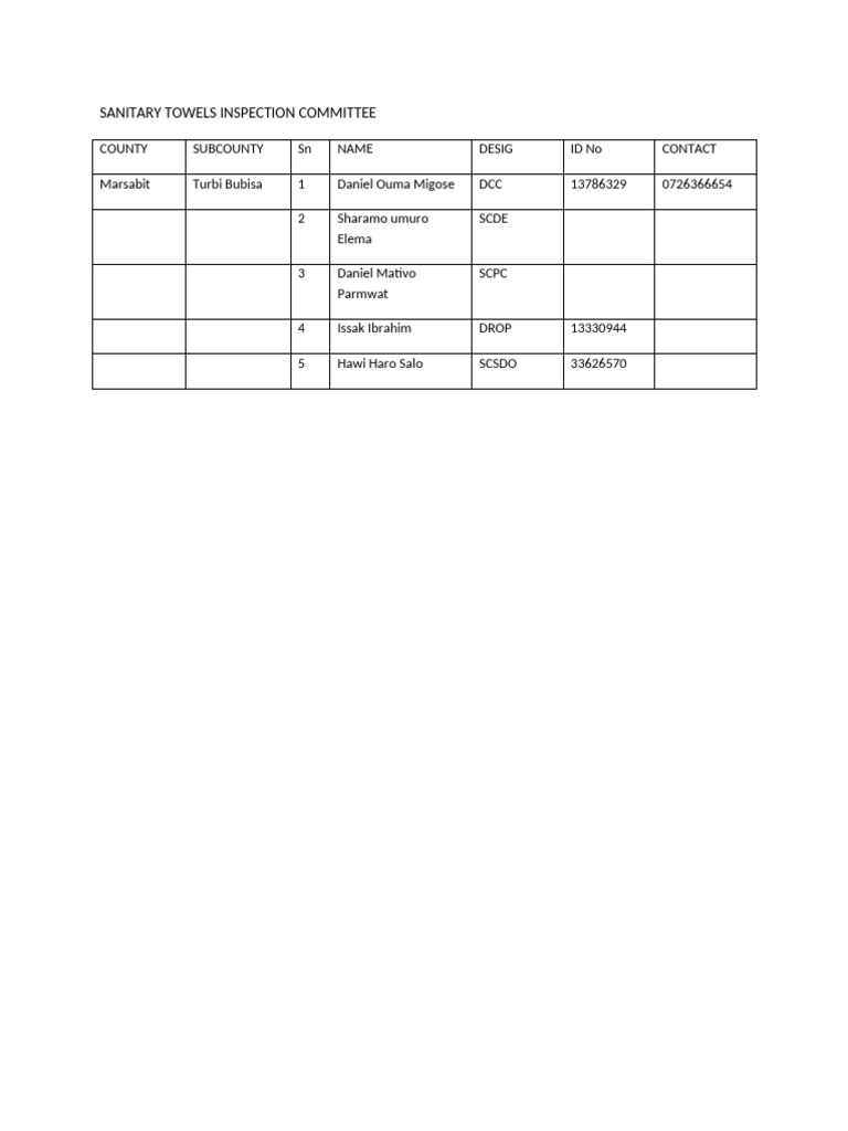 Sanitary Towels Inspection Committee | PDF