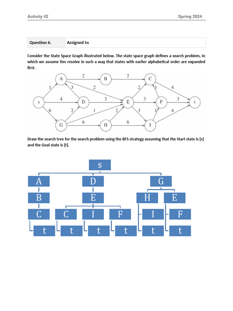 MEM 524 - Activity 2 | PDF