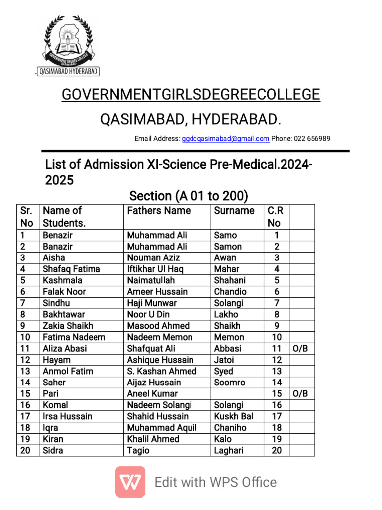 College Admission Student Name List | PDF