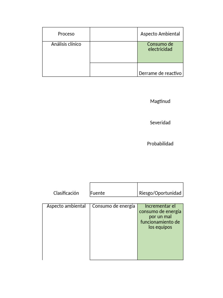 Excel de Matrices | PDF