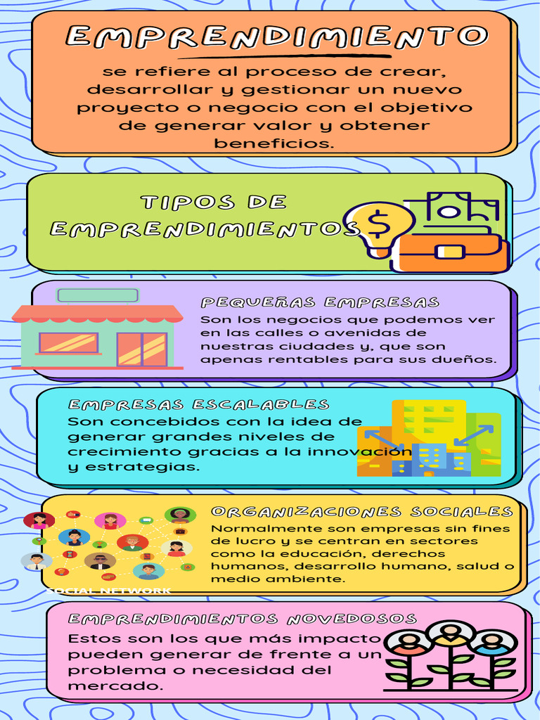 Infografía Emprendimiento | PDF