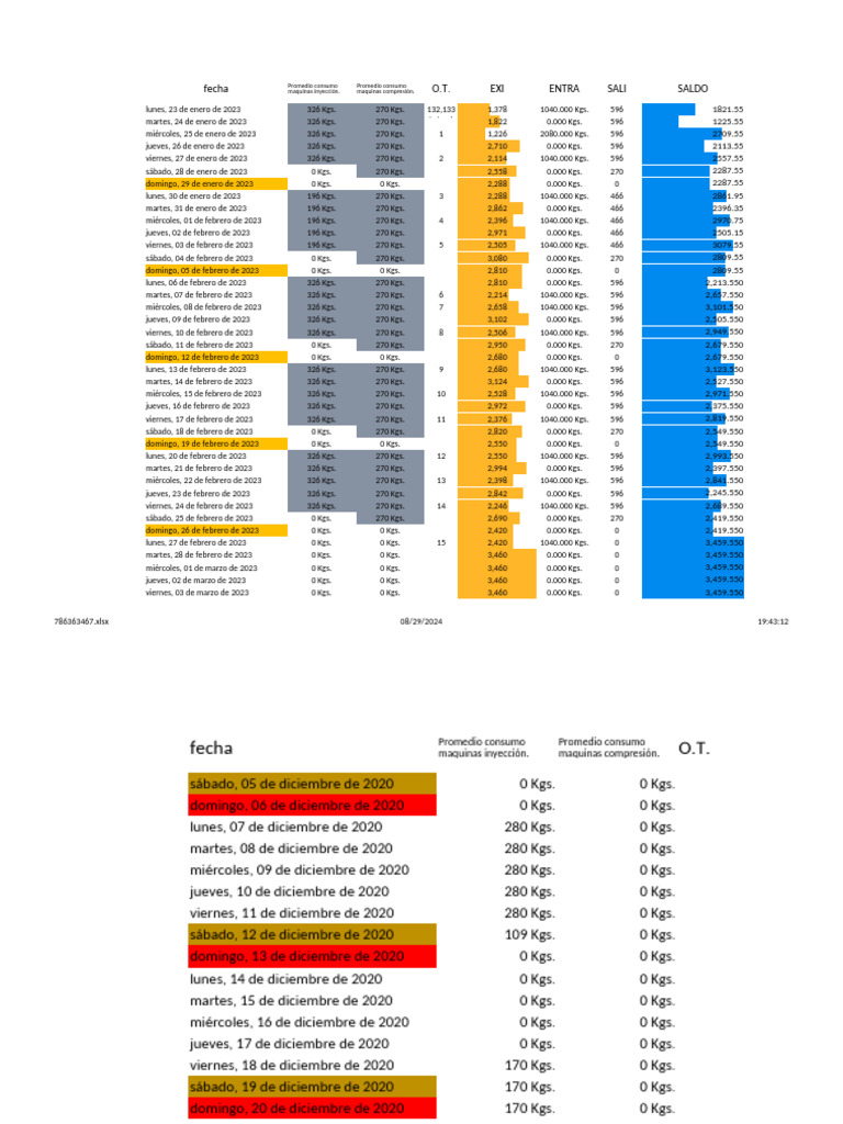 Inv. Hule Mayo Hule 2024. | PDF