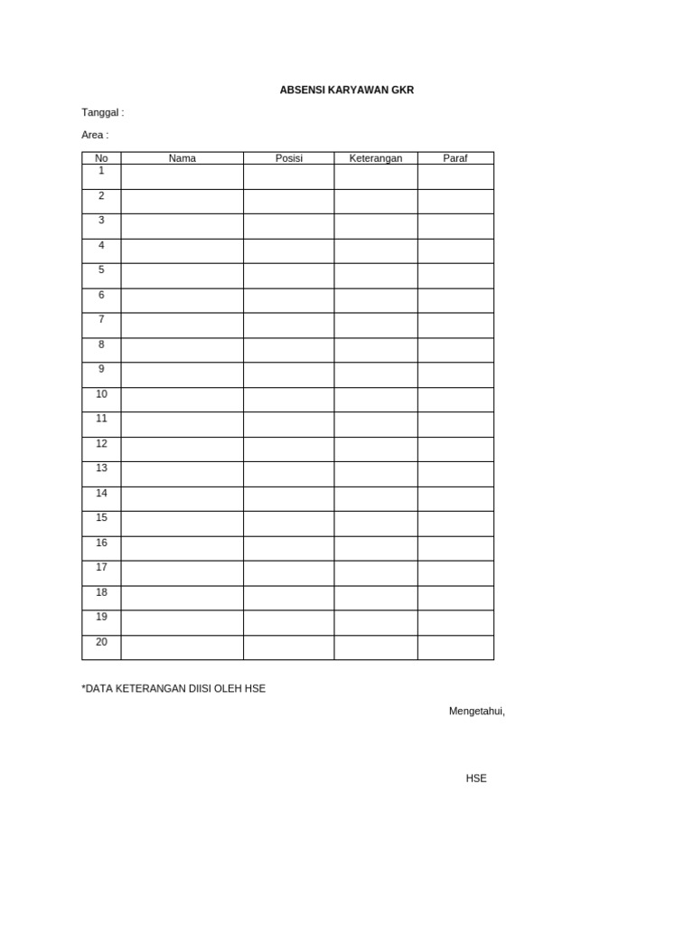 Absensi Karyawan GKR | PDF