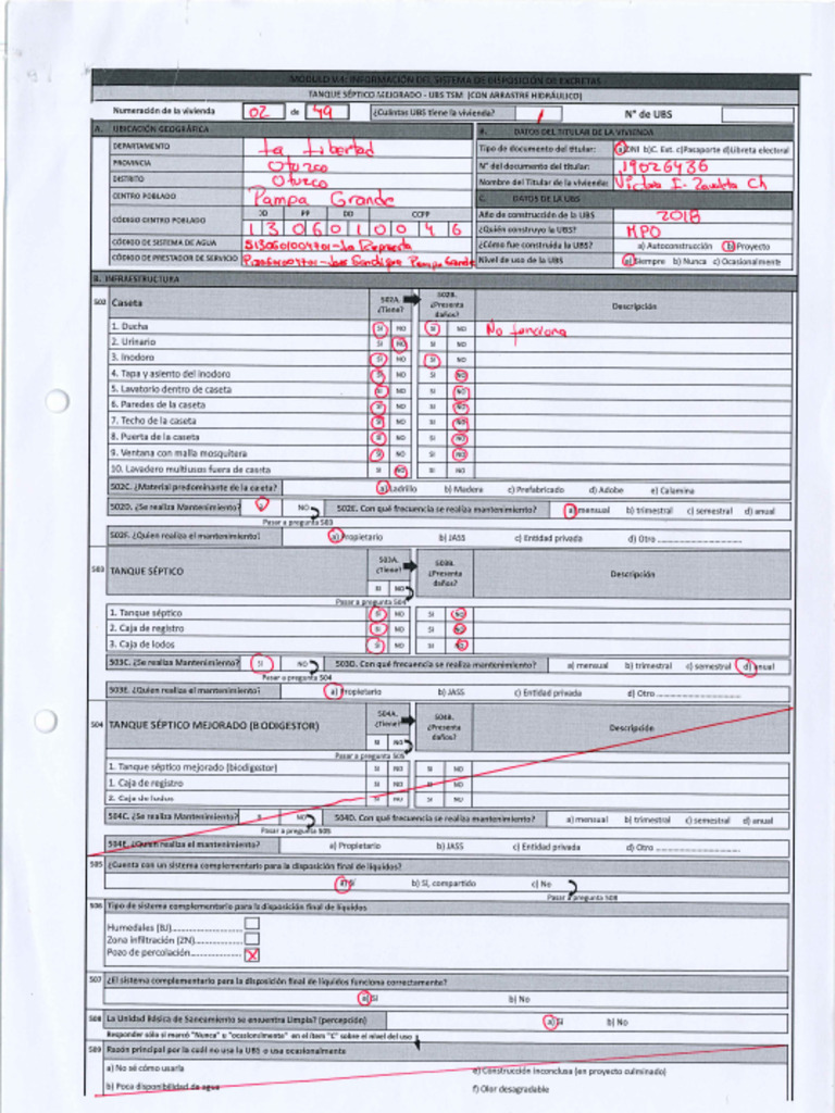 ficha de formato ubs 2 | PDF