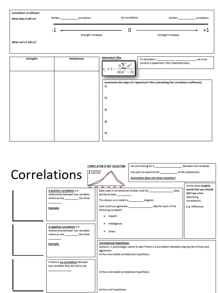 Understanding Correlation Coefficients | PDF | Spearman's Rank ...