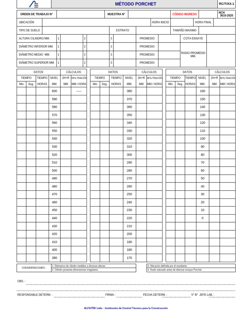 Registro Ensayo Porchet V JP2 | PDF