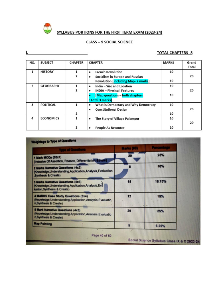 CBSE 9 Social Studies Marking Strategy | PDF