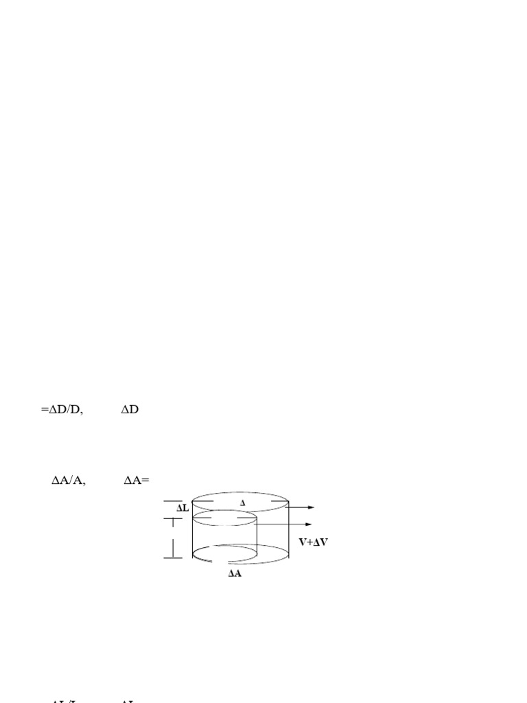 Swelling Properties | PDF