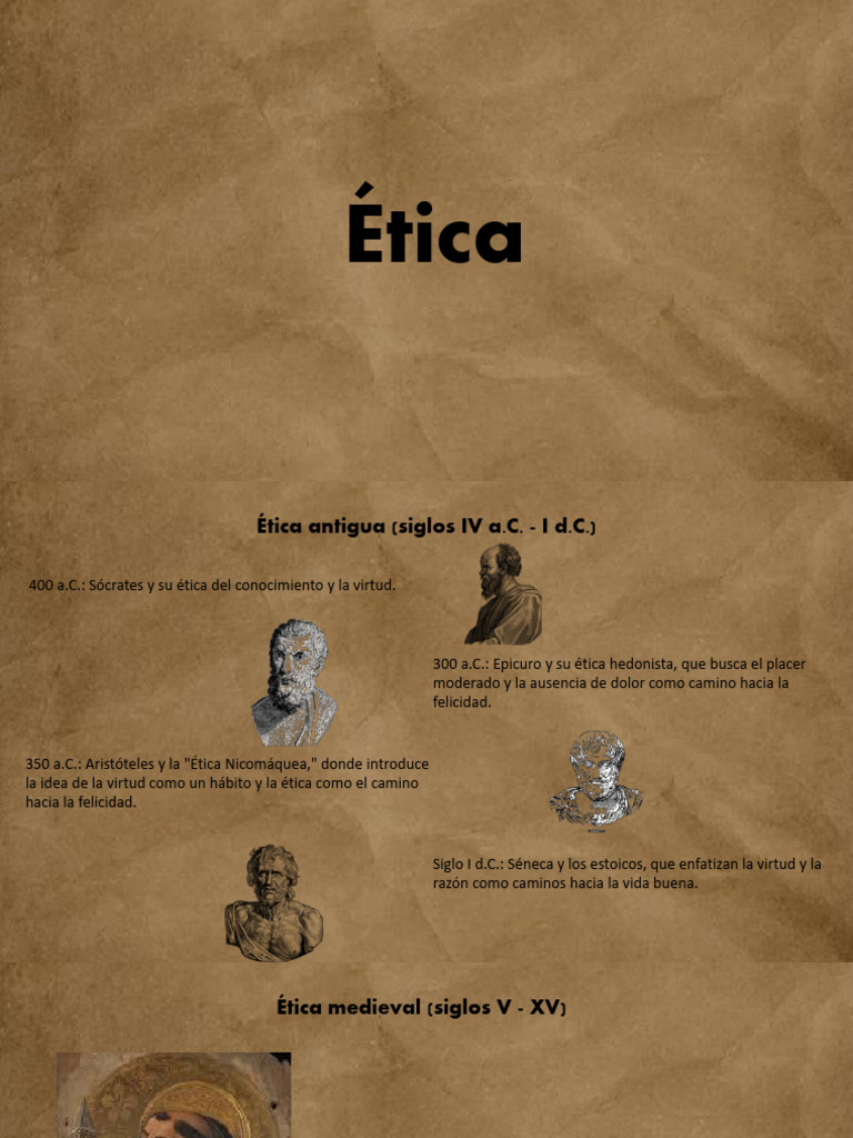 Linea Del Tiempo Etica y Bioetica | PDF