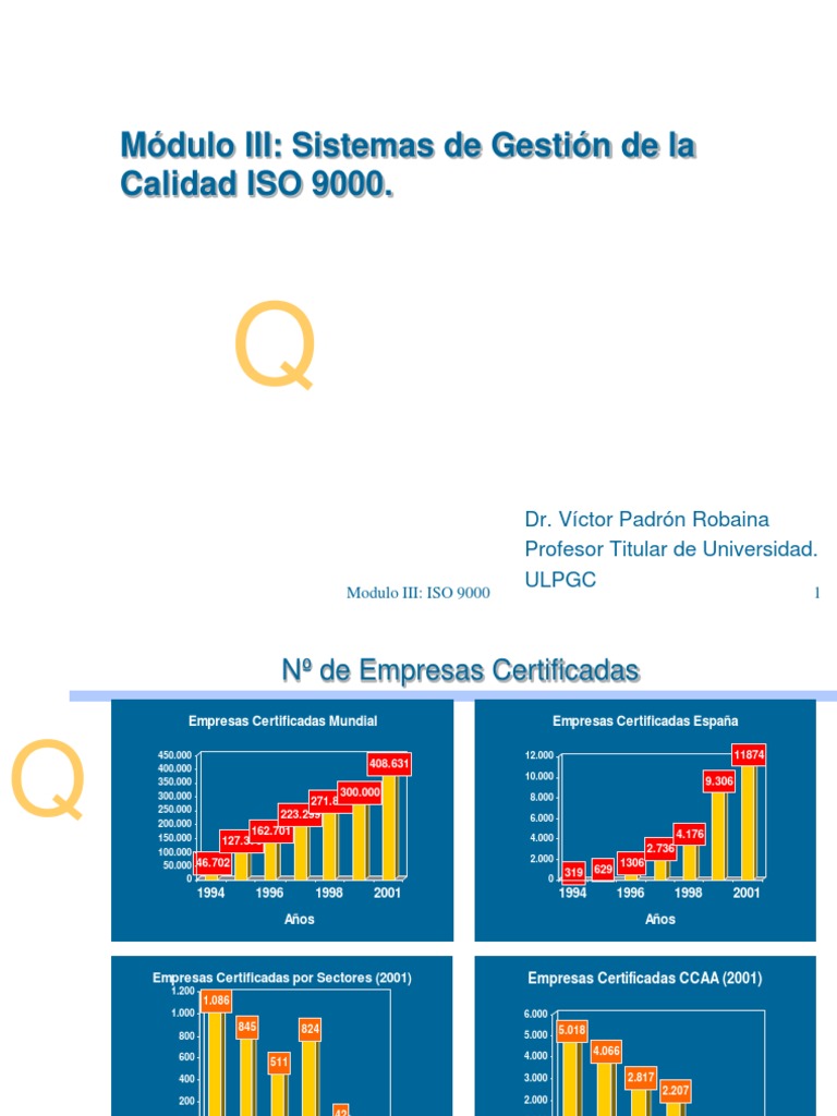 Modulo 3 Iso 9000 Marketing | PDF | Iso 9000 | Calidad (comercial)