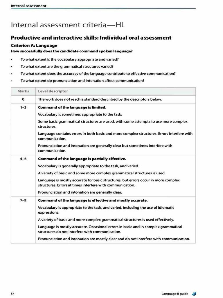 Rubrics Internal Assessment HL | PDF