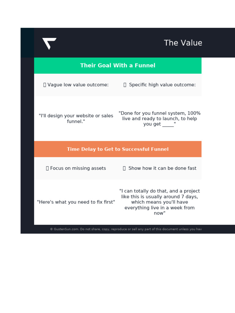 10-Funnel Agency Offer System - MASTER TEMPLATE | PDF