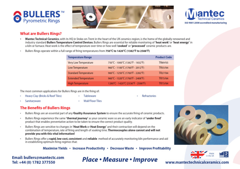 Bullers_Rings_Summary | PDF