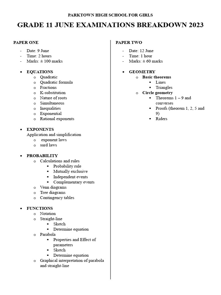 2023_Grade 11 June Exam Breakdown | PDF