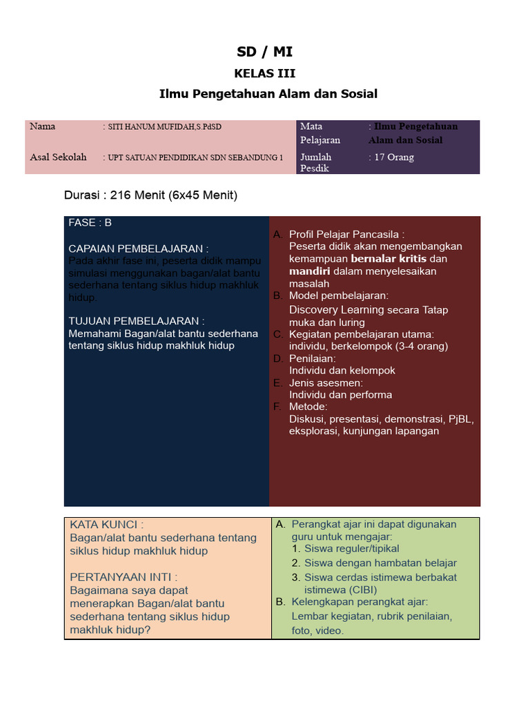 2.modul Ajar IPAS 2 | PDF