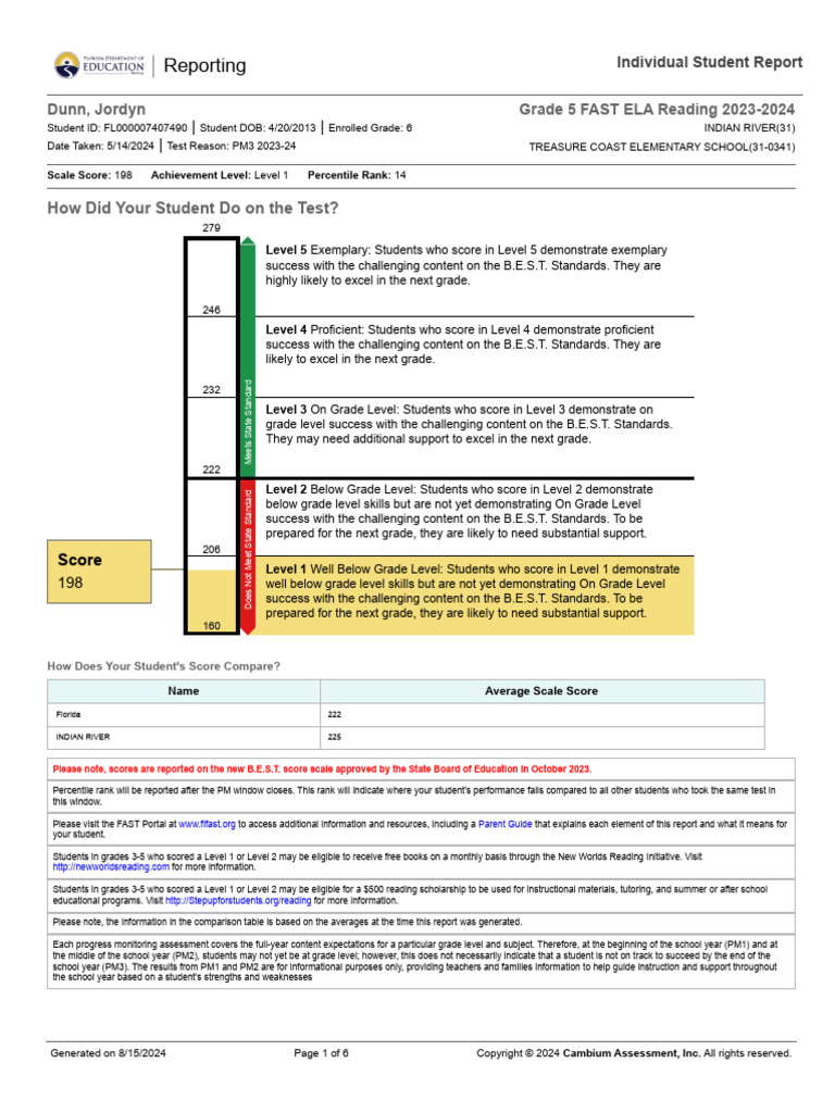 Grade 5 Fast Pm3 Ela Reading | PDF