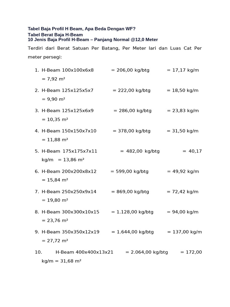 Tabel Baja Profil H Beam | PDF