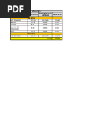 Carta de Representación DGII | PDF