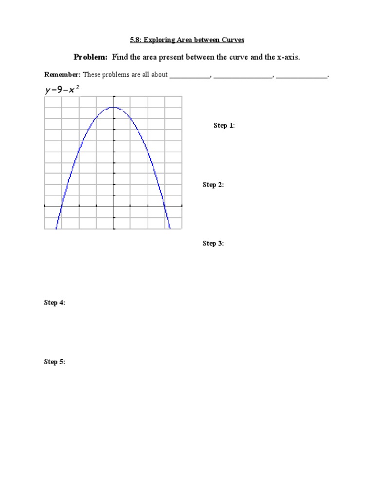 Exploring Area Between Curves | PDF