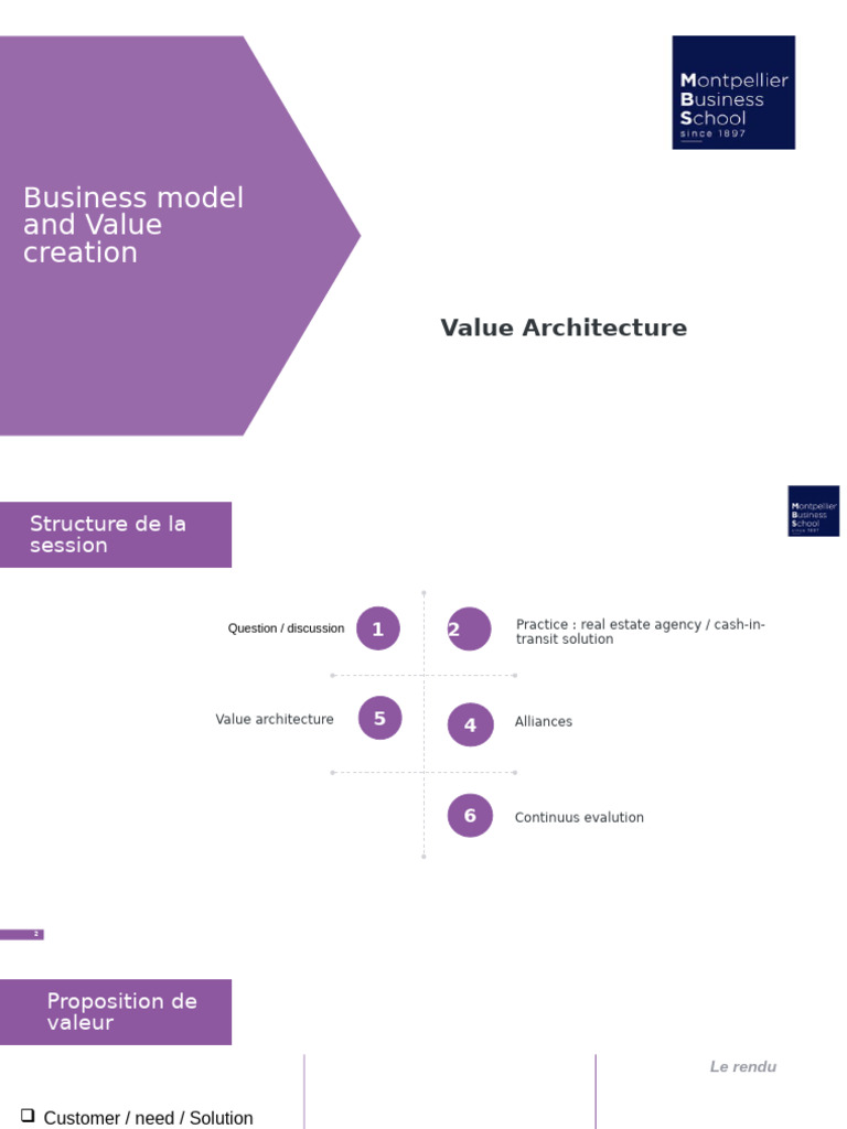 Slide Cours FaF 4 Value Architecture EN | PDF