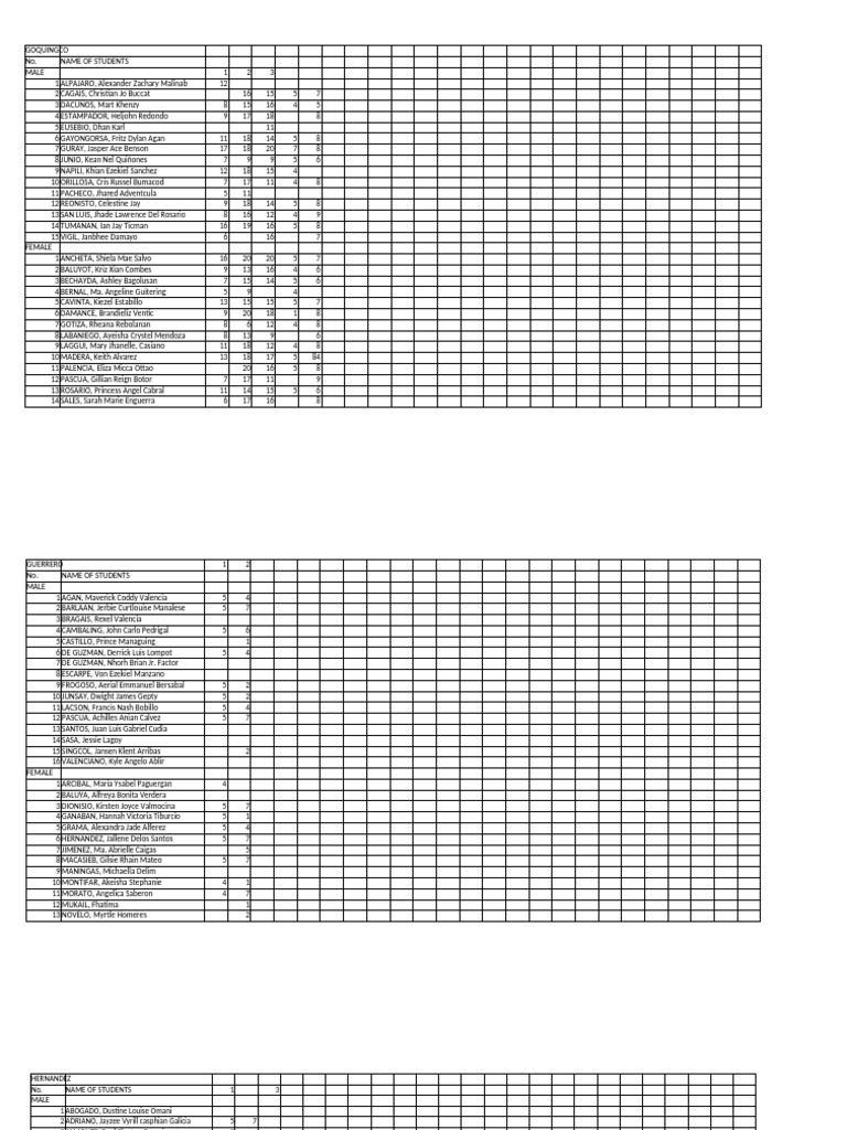 Grade 7 Students Activities | PDF