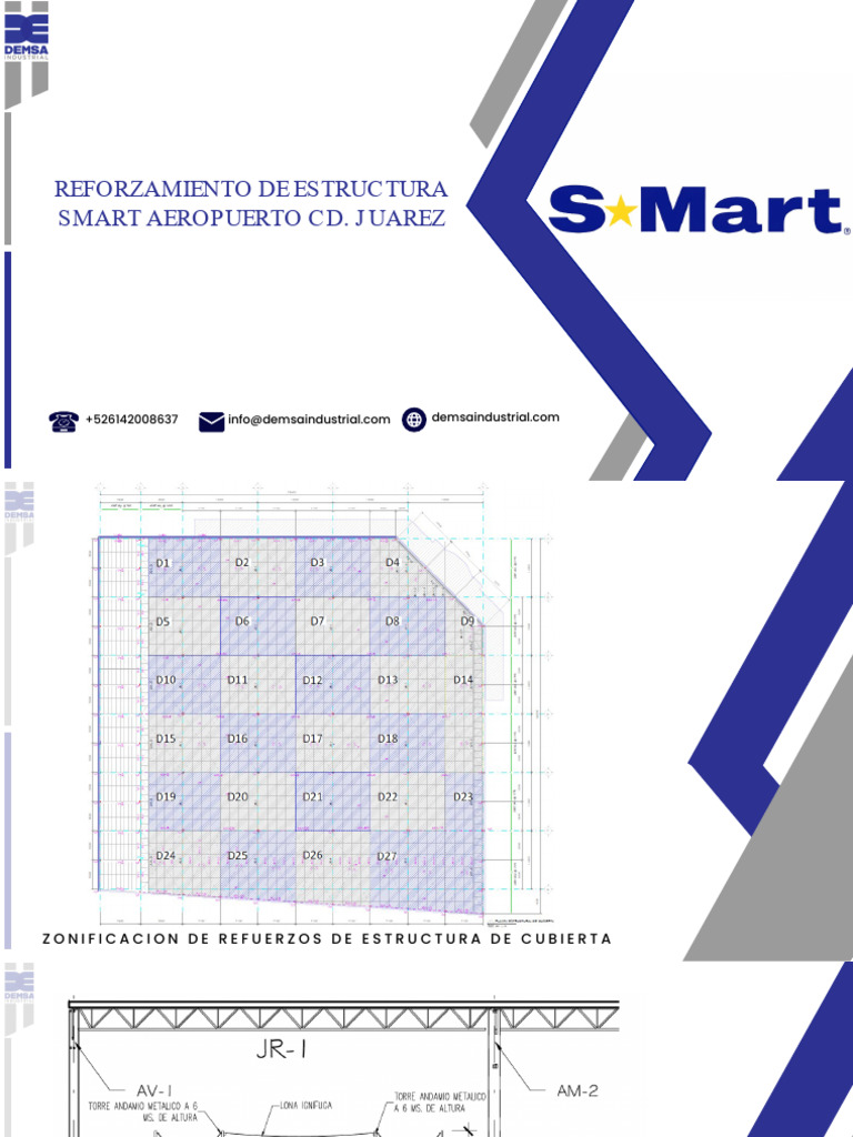 Presentacion Smart Juarez | PDF