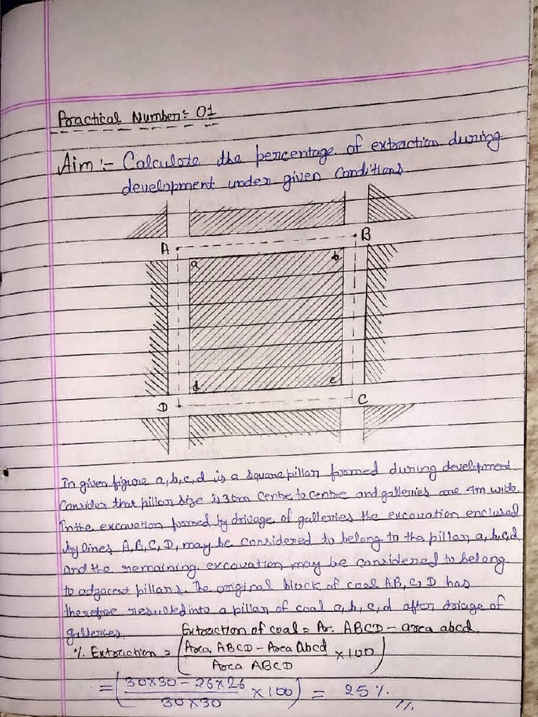 Method of Working | PDF