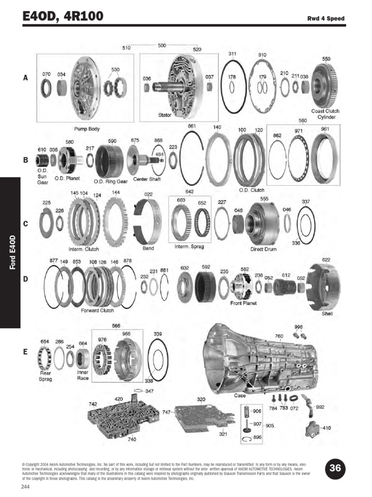 E4OD, 4R100: RWD 4 Speed | PDF | Vehicle Technology | Manufactured Goods