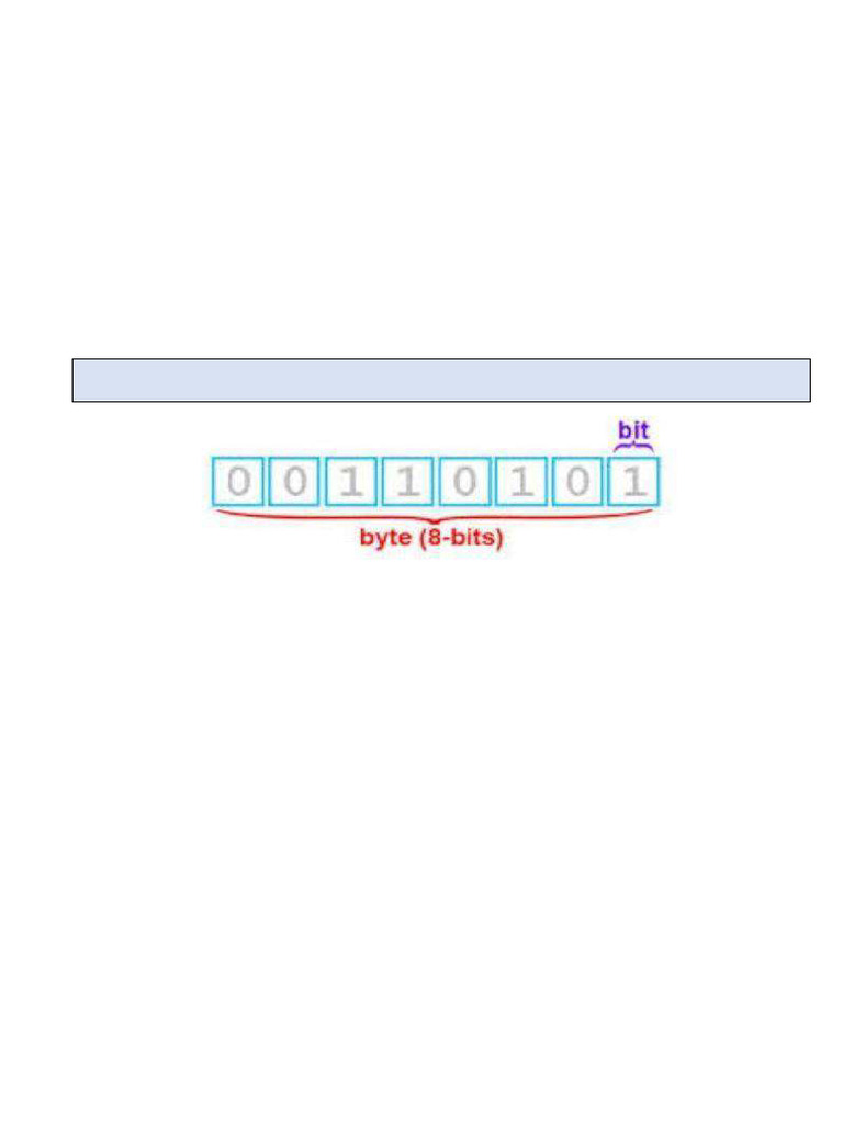 UNIDADES DE INFORMACIÓN, PDF | PDF | Poco | Byte