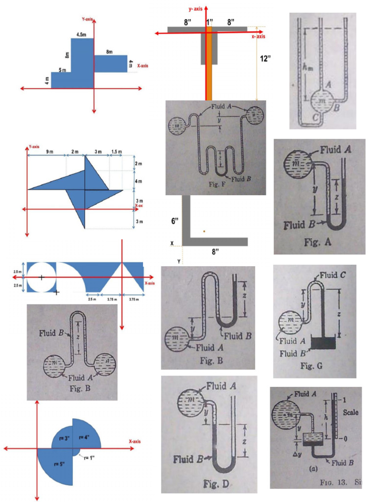 Figures - Theory and Hydrau | PDF