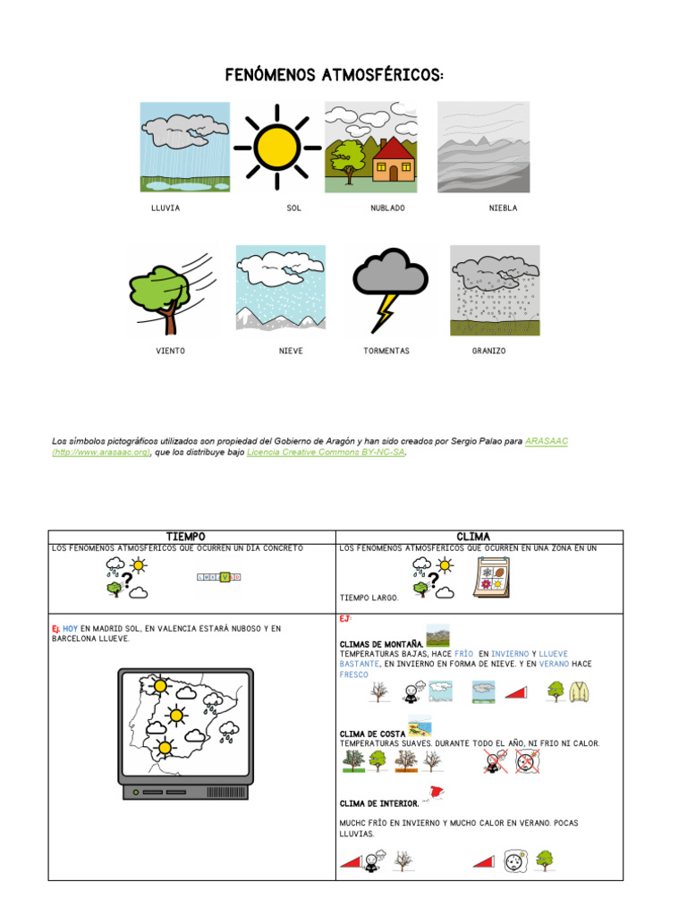 Fenomenos Atmosfericos Tiempo y Clima | PDF | Clima | Nieve