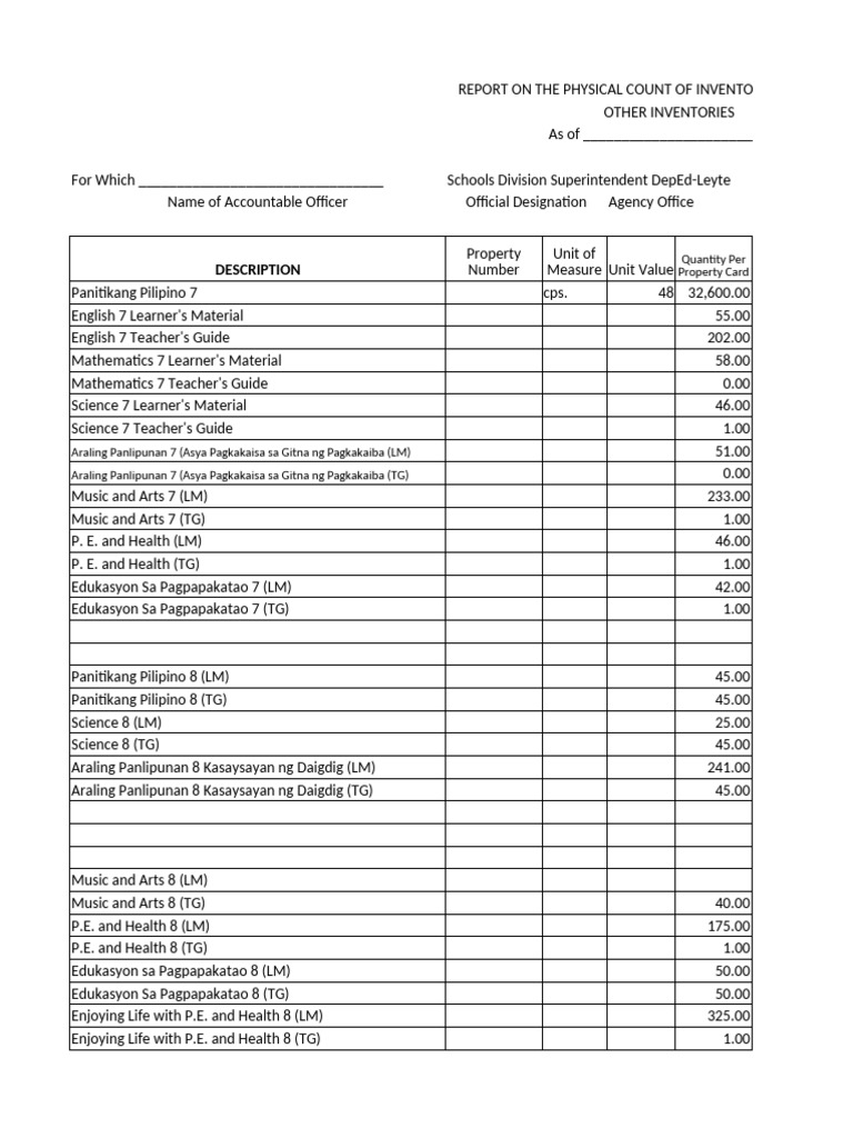 JHS Inventory Report 2023 | PDF