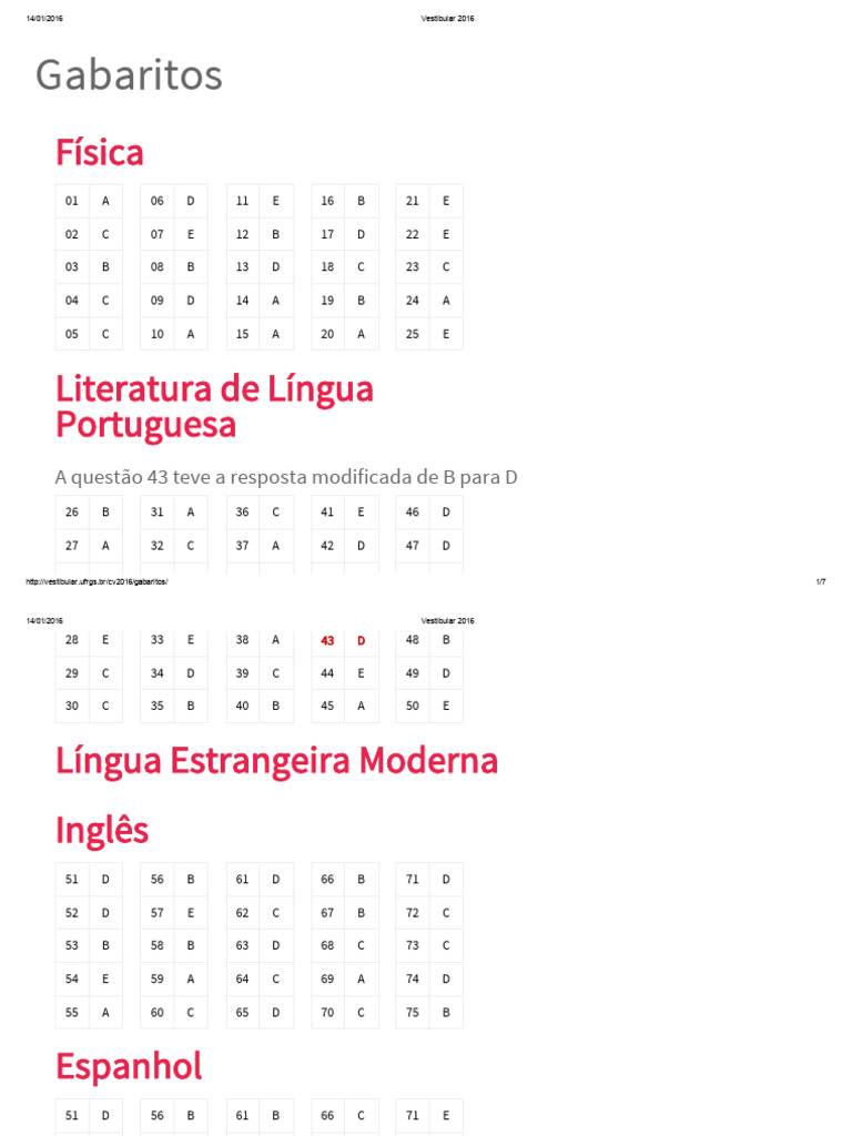 Gabaritos UFRGS 2016 | PDF