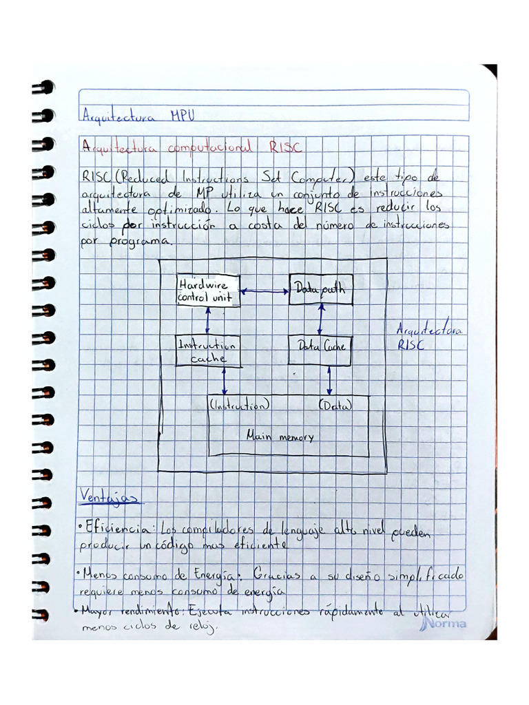 1997668 Arquitectura MPU | PDF