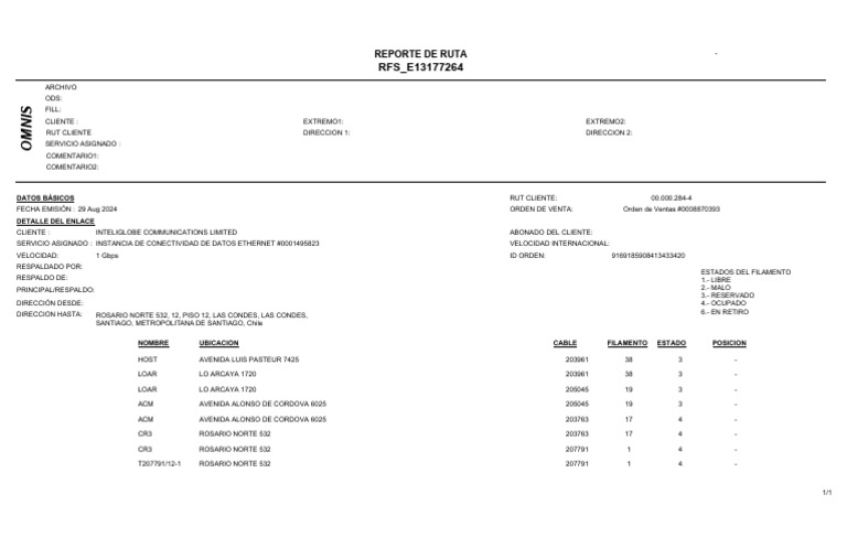 Reporte de Ruta Por RFS OFFLINE Report 20240829 | PDF