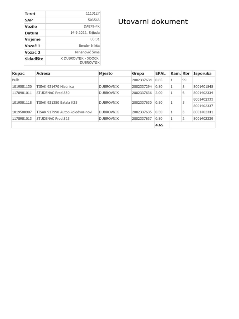 Loading - Report - en - DU 14.9. | PDF