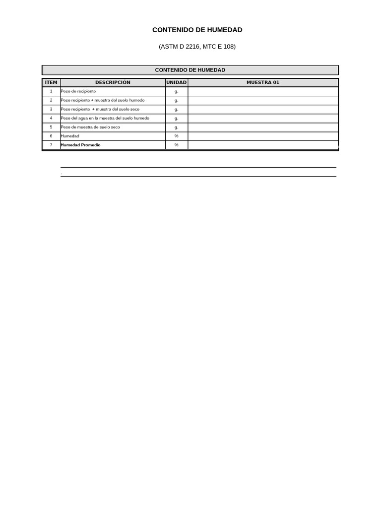 Análisis de Humedad en Suelo ASTM D2216 | PDF