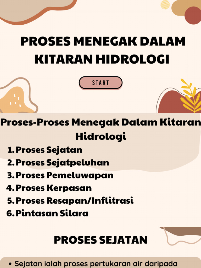 PROSES MENEGAK Dalam Kitaran Hidrologi (Pembentangan Shyqal) | PDF