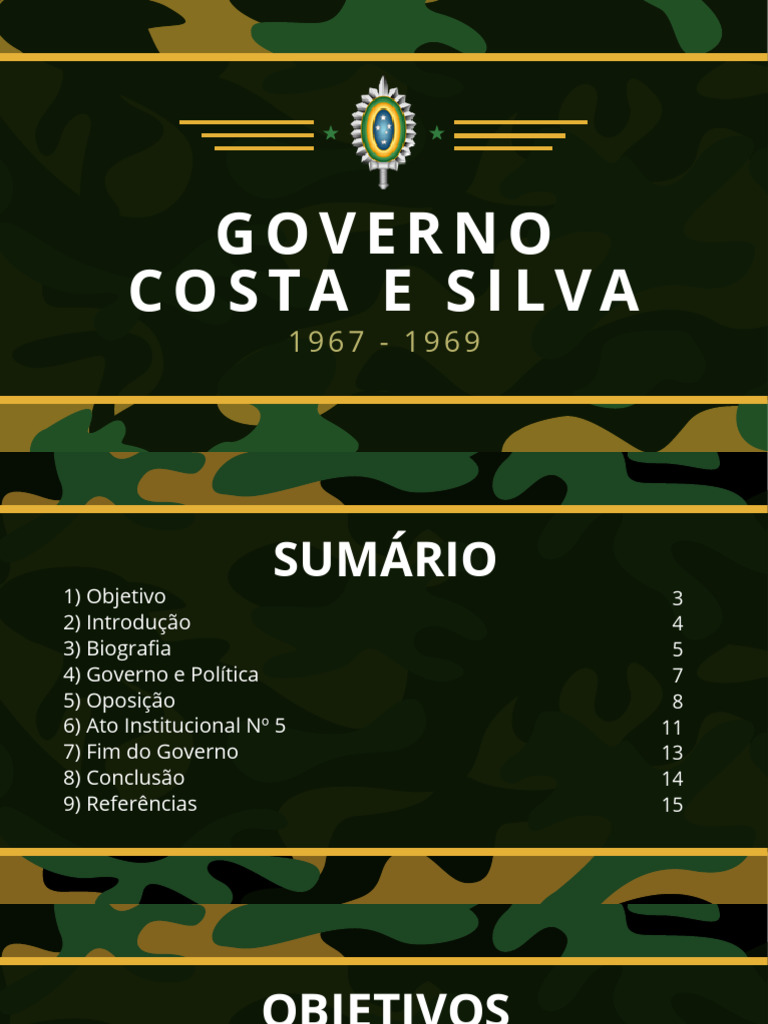 Green Camo Military Business Card | PDF