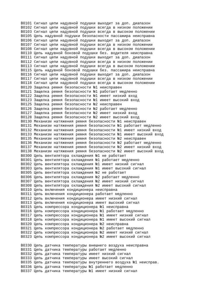 DTC Standard Ru | PDF