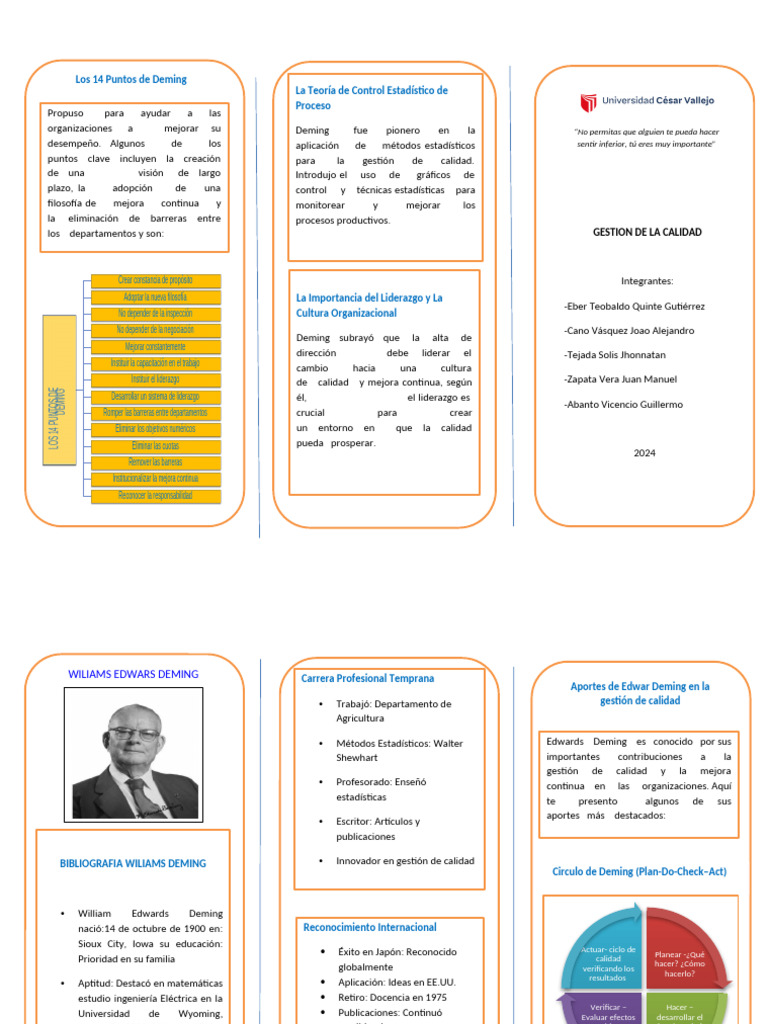 ESQUEMA TRÍPTICO GESTION DE LA CALIDAD | PDF
