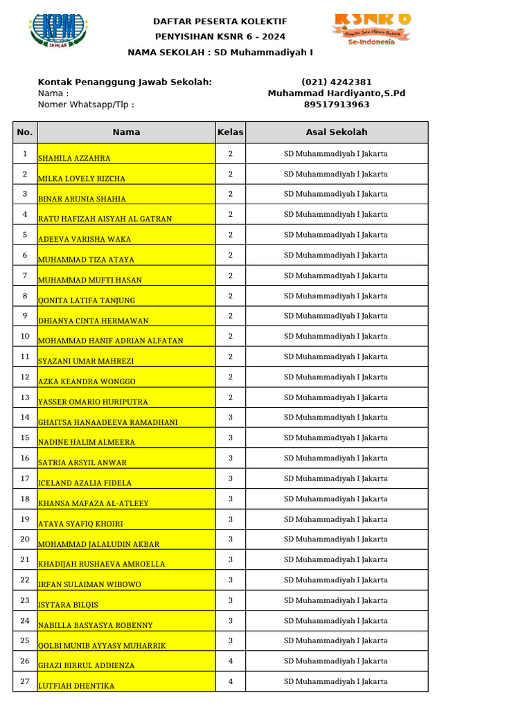 Form Kolektif Penyisihan KSNR 2024-1 | PDF