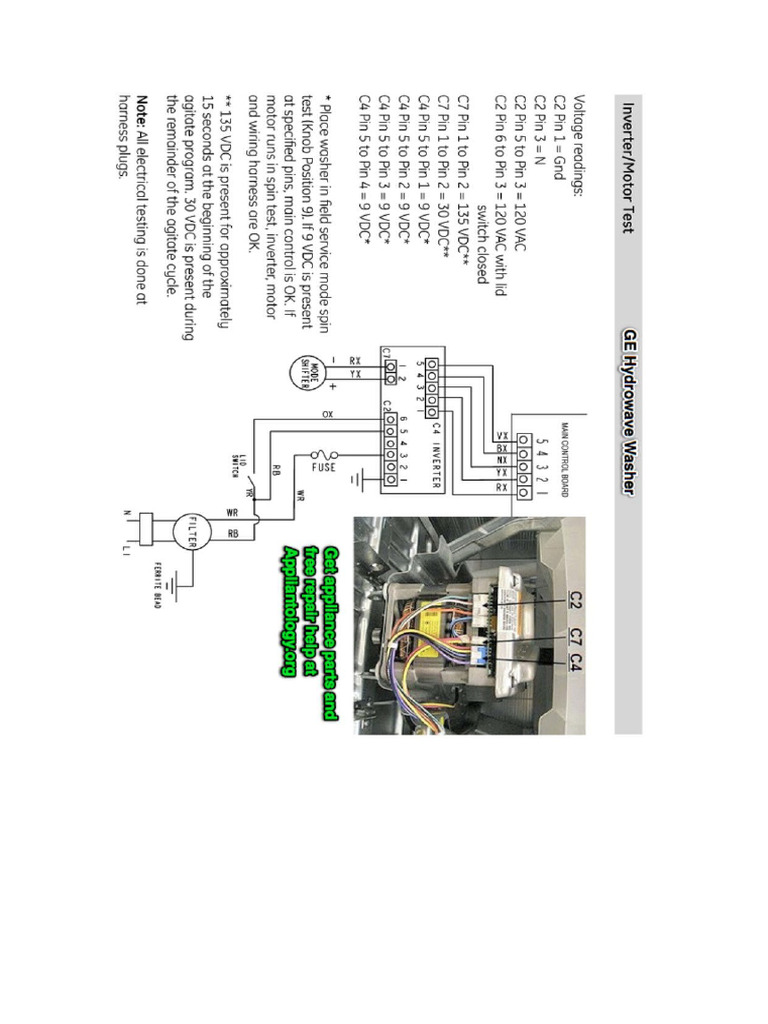 Lavadora GE 2090 | PDF